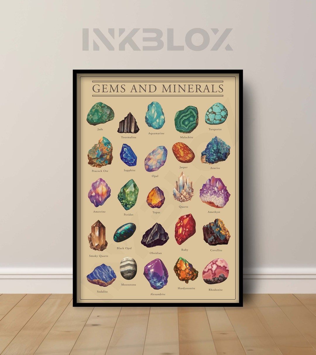 Mineralogy Poster - Gemstone and Mineral Wall Art - Crystal Poster ...