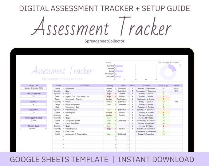 Digital Assessment Tracker Google Sheets, Lavender, Assignment Tracker ...