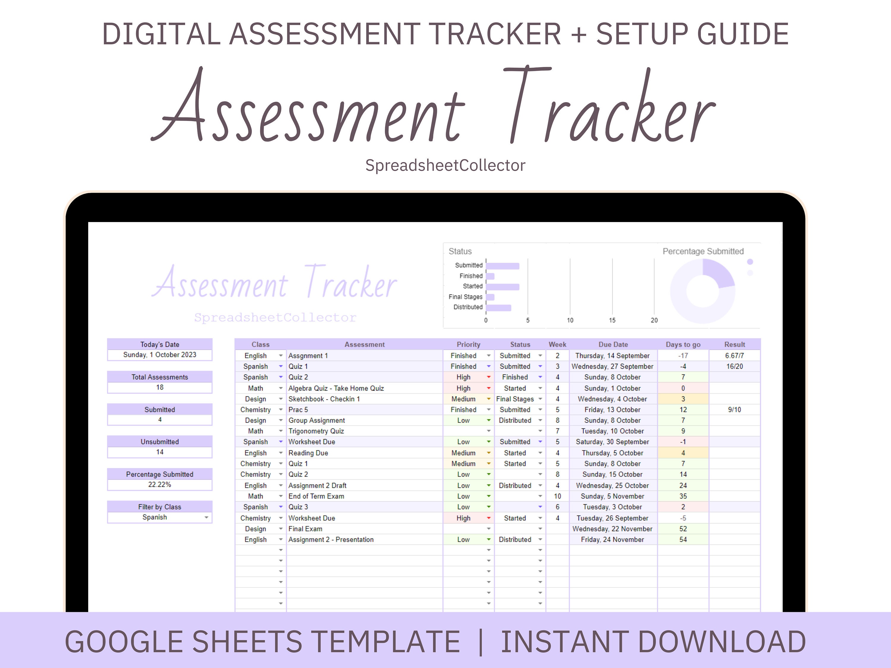 Digital Assessment Tracker Google Sheets Lavender Assignment - Etsy ...