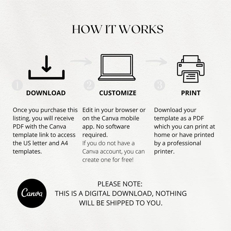 Memory Board Template, Funeral Picture Collage Sign Set Templates ...