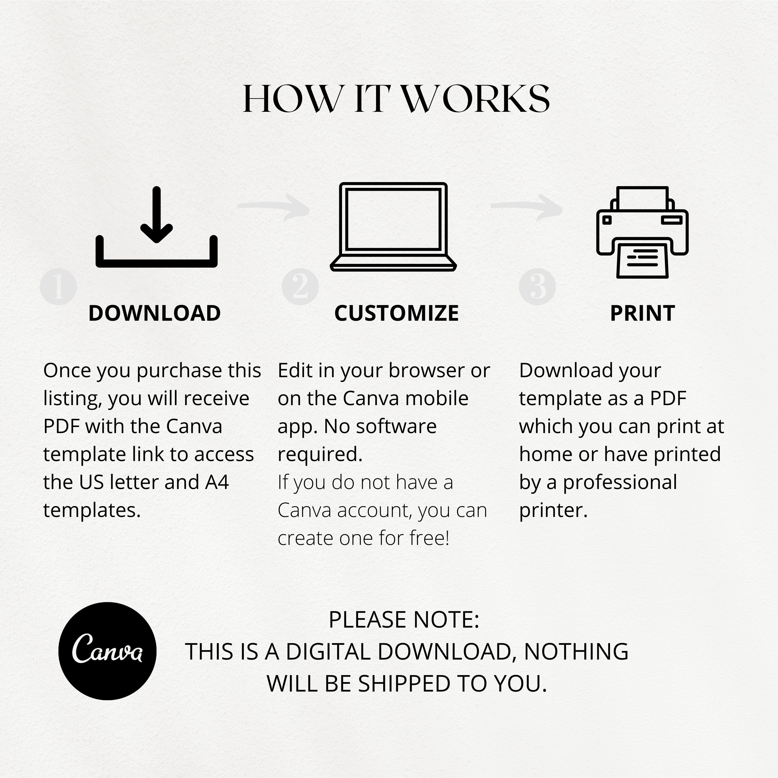 Memory Board Template, Funeral Picture Collage Sign Set Templates ...
