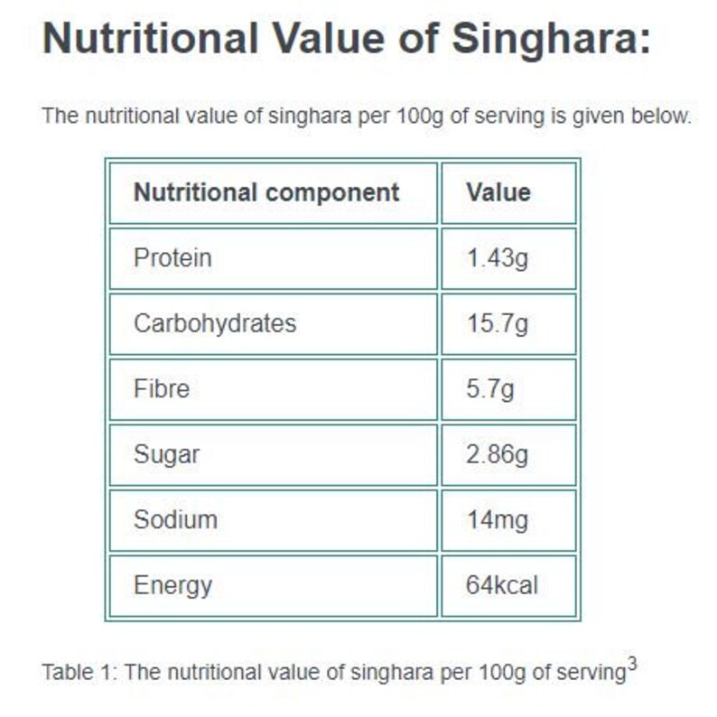 Fasting Crunchy Delight - Shingada Chivda by Maitreyee Foods. - Etsy