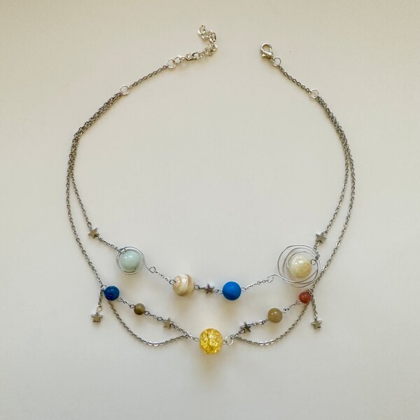 Solar System Jewelry - Etsy