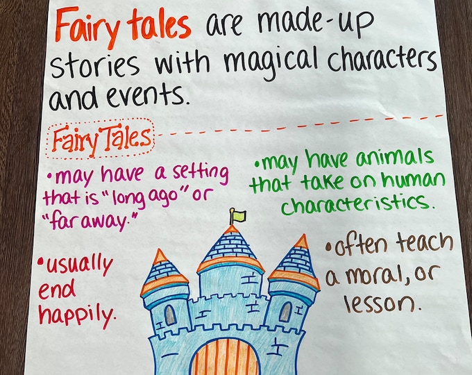 Fairy Tale Anchor Chart - Etsy