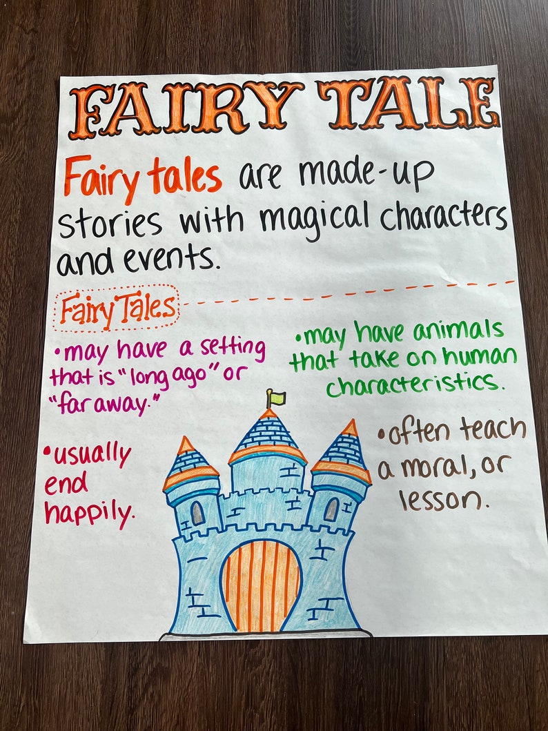 Fairy Tale Anchor Chart - Etsy