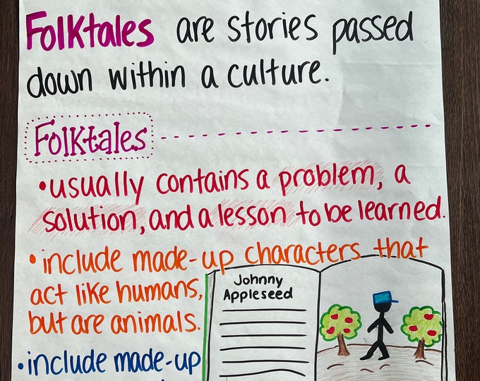 Folktale Anchor Chart - Etsy
