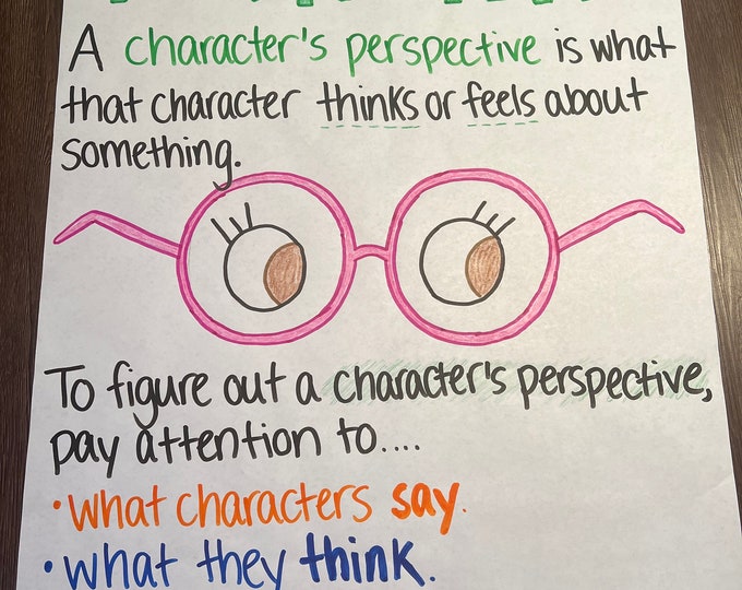 Character Perspective Anchor Chart - Etsy Character Perspective Anchor Chart - Etsy