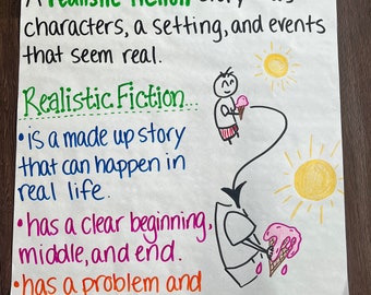 Folktale Anchor Chart - Etsy