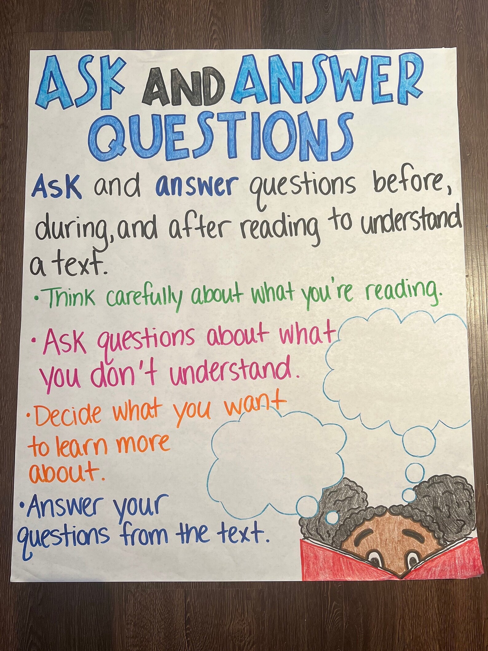 Ask and Answer Questions Anchor Chart - Etsy