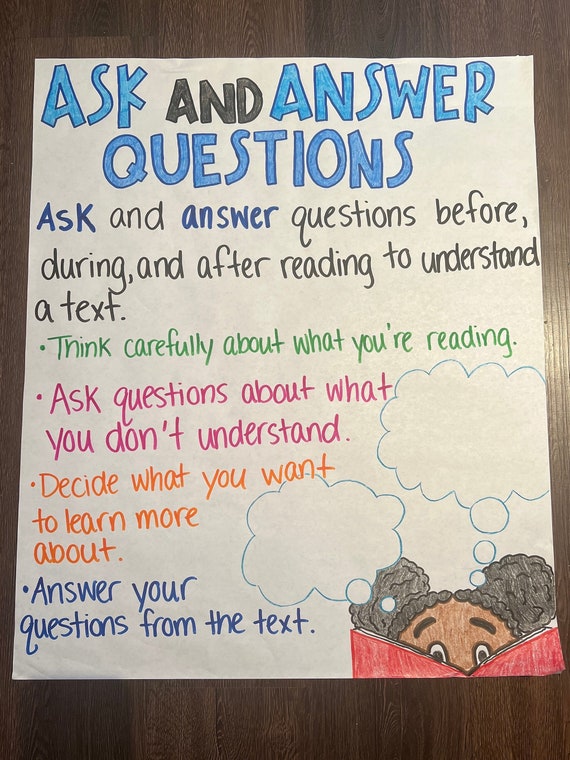 Charts And Questioning Before During After Reading