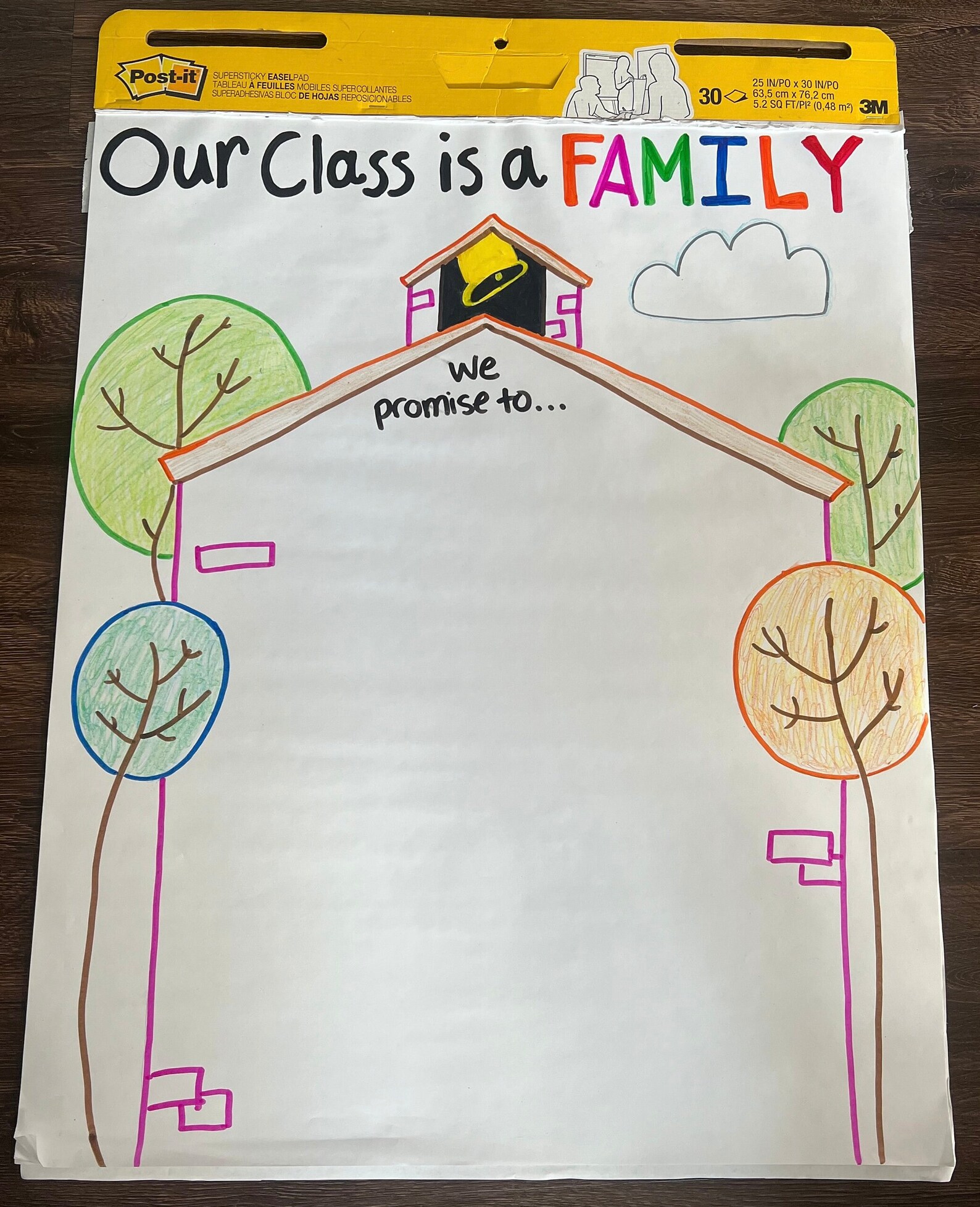 Our Class is a Family Anchor Chart - Etsy