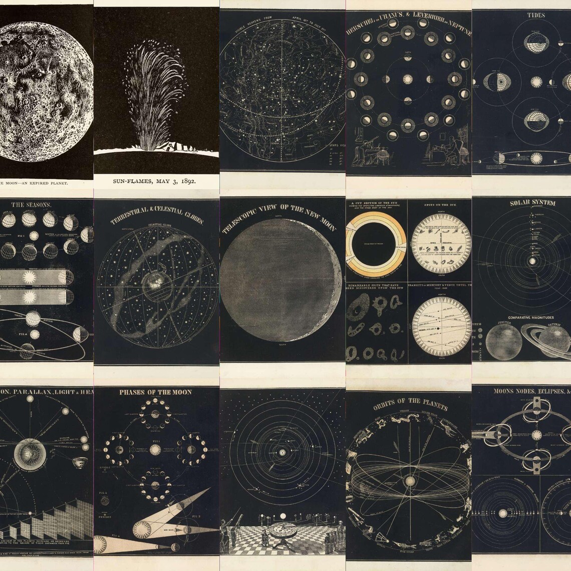 100+ Vintage Celestial Prints – Astronomy Wall Art Bundle | Star Maps ...