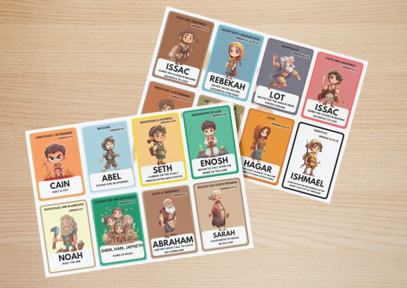 Genesis Series Bible Character Flashcards for Kids, Christian Education ...