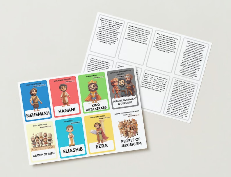Nehemiah Bible Character Flashcards: Christian Education (digital ...