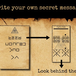 Escape Game Decoder Set I EGYPT EDITION I DIY Escape Room Secret Codes ...