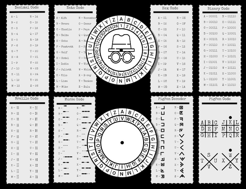 Escape Game Decoder Set, SPY Edition, DIY Escape Room Secret Codes ...