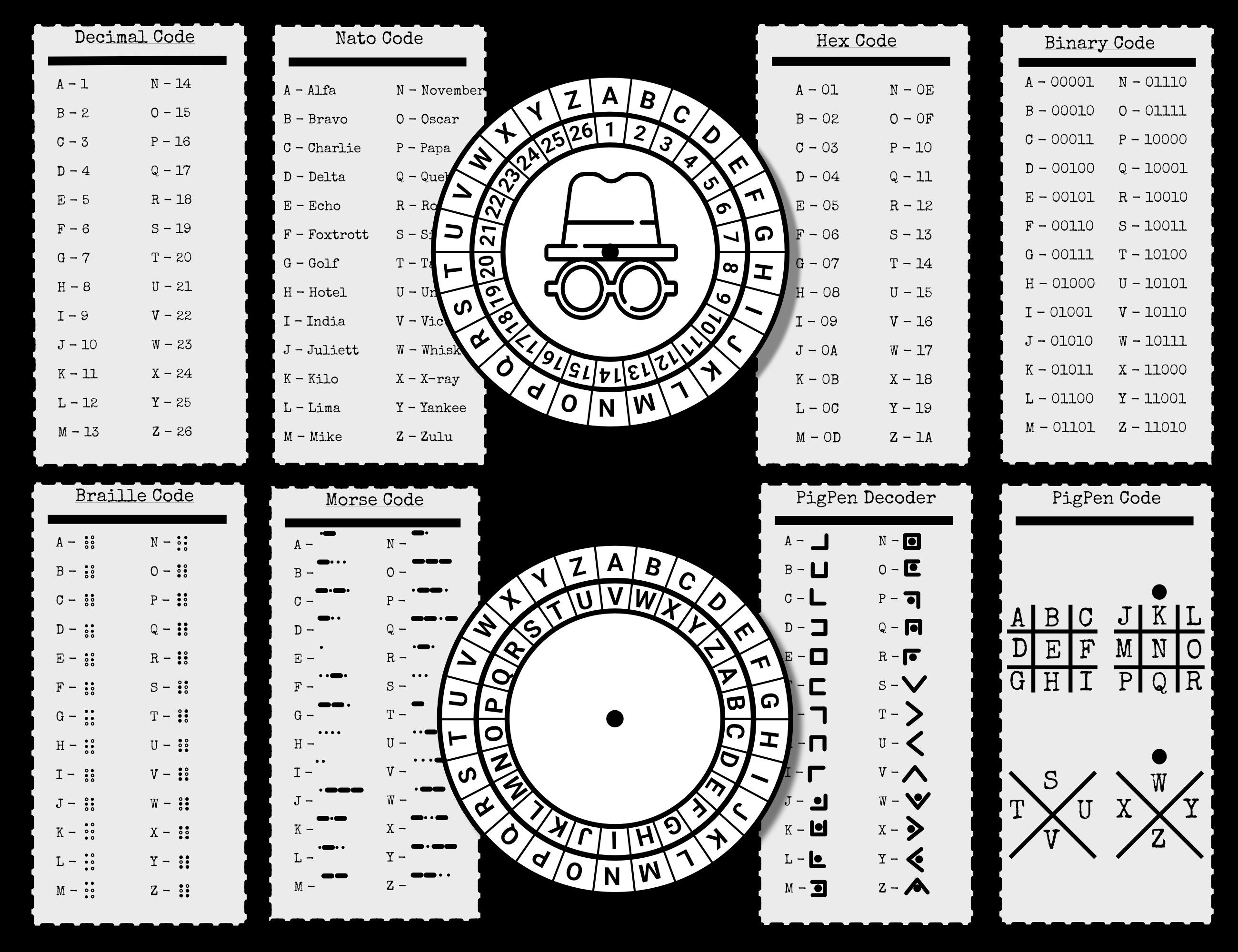 Escape Game Decoder Set, SPY Edition, DIY Escape Room Secret Codes ...