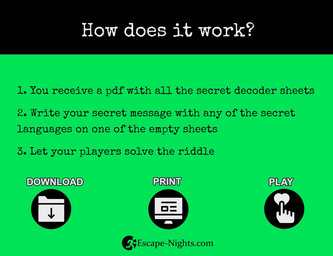Escape Game Decoder Set, SPY Edition, DIY Escape Room Secret Codes ...