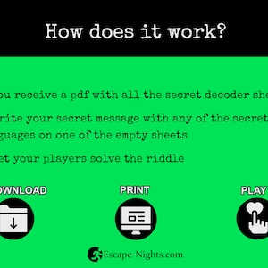 Escape Game Decoder Set, SPY Edition, DIY Escape Room Secret Codes ...