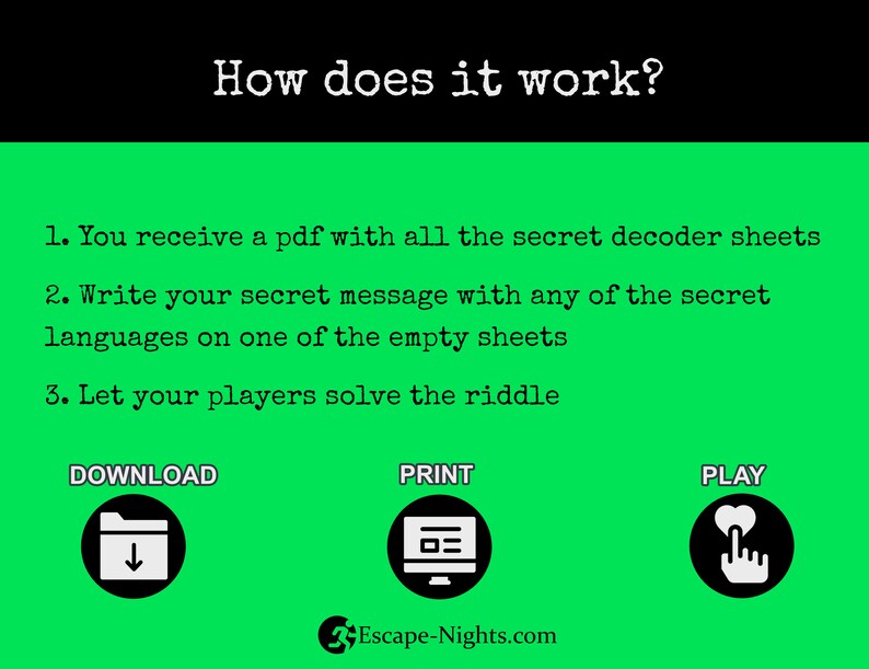 Escape Game Decoder Set, SPY Edition, DIY Escape Room Secret Codes ...