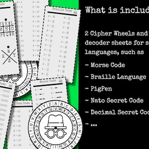 Escape Game Decoder Set, SPY Edition, DIY Escape Room Secret Codes ...