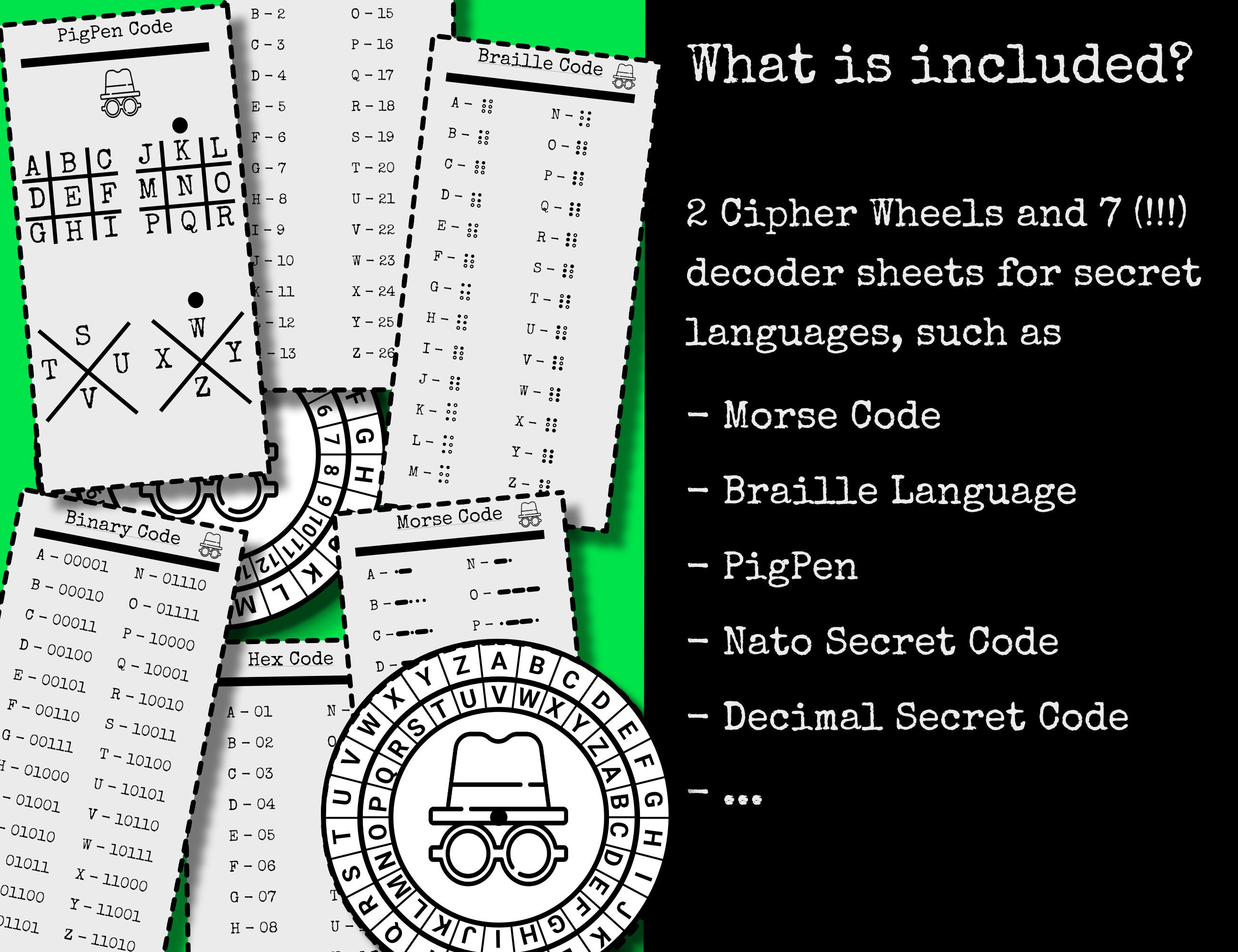 Escape Game Decoder Set, SPY Edition, DIY Escape Room Secret Codes ...