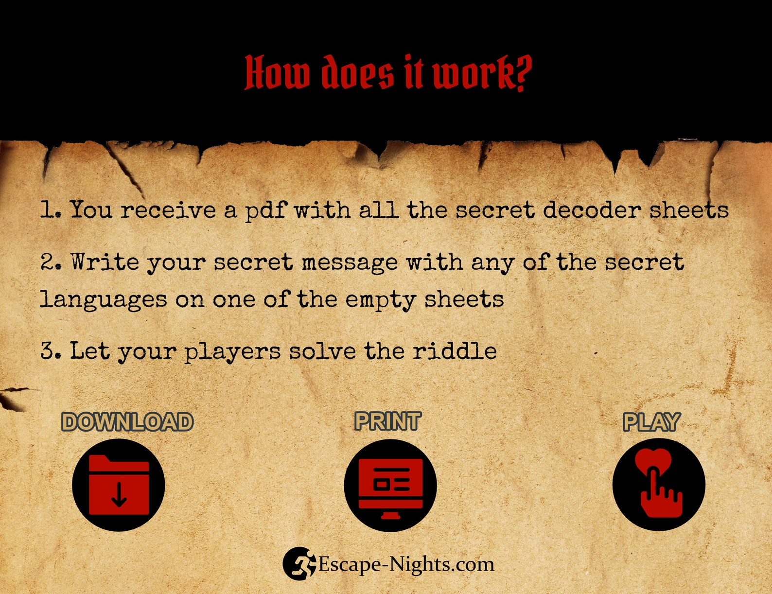 Escape Game Decoder Set I PIRATES EDITION I DIY Escape Room Secret ...