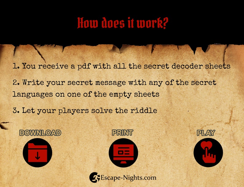 Escape Game Decoder Set I PIRATES EDITION I DIY Escape Room Secret ...