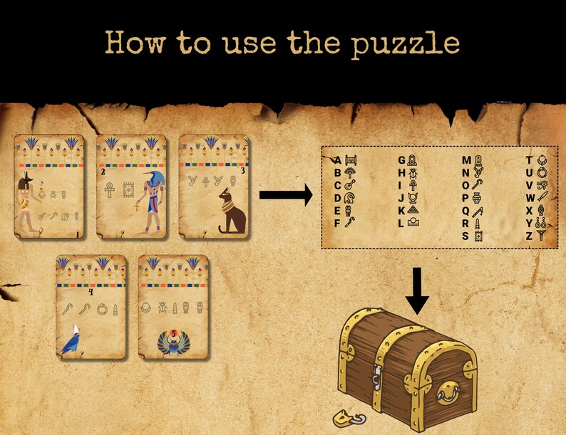 Escape Game Single Puzzle Secret Message, EGYPT Edition, DIY Escape ...