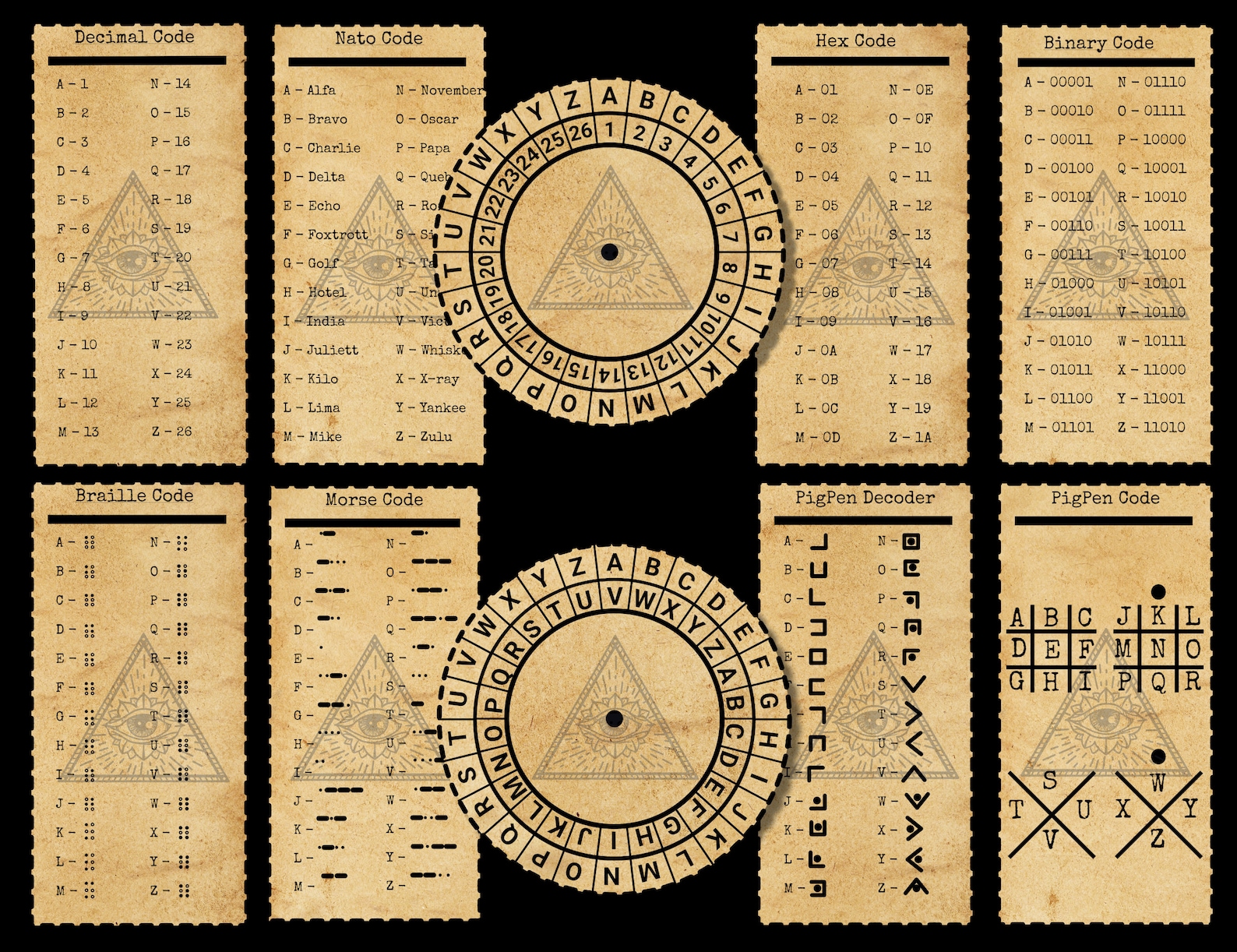 Escape Game Decoder Set I EGYPT EDITION I DIY Escape Room Secret Codes ...