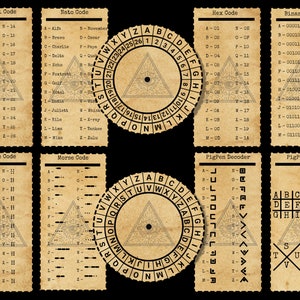 Escape Game Decoder Set I EGYPT EDITION I DIY Escape Room Secret Codes ...