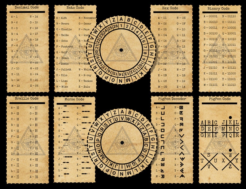 Escape Game Decoder Set I EGYPT EDITION I DIY Escape Room Secret Codes ...