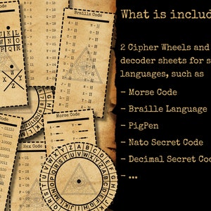 Escape Game Decoder Set I EGYPT EDITION I DIY Escape Room Secret Codes ...