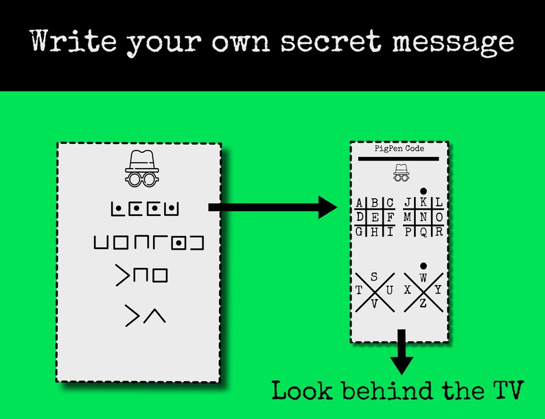 Escape Game Decoder Set, SPY Edition, DIY Escape Room Secret Codes ...