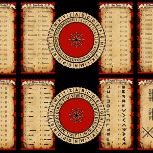 Escape Game Decoder Set I PIRATES EDITION I DIY Escape Room Secret ...