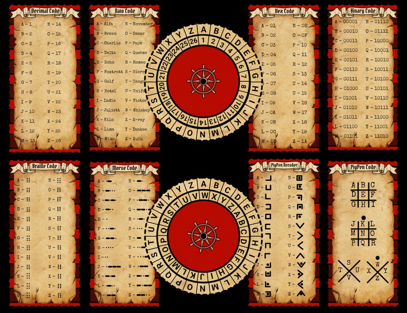 Escape Game Decoder Set I PIRATES EDITION I DIY Escape Room Secret ...