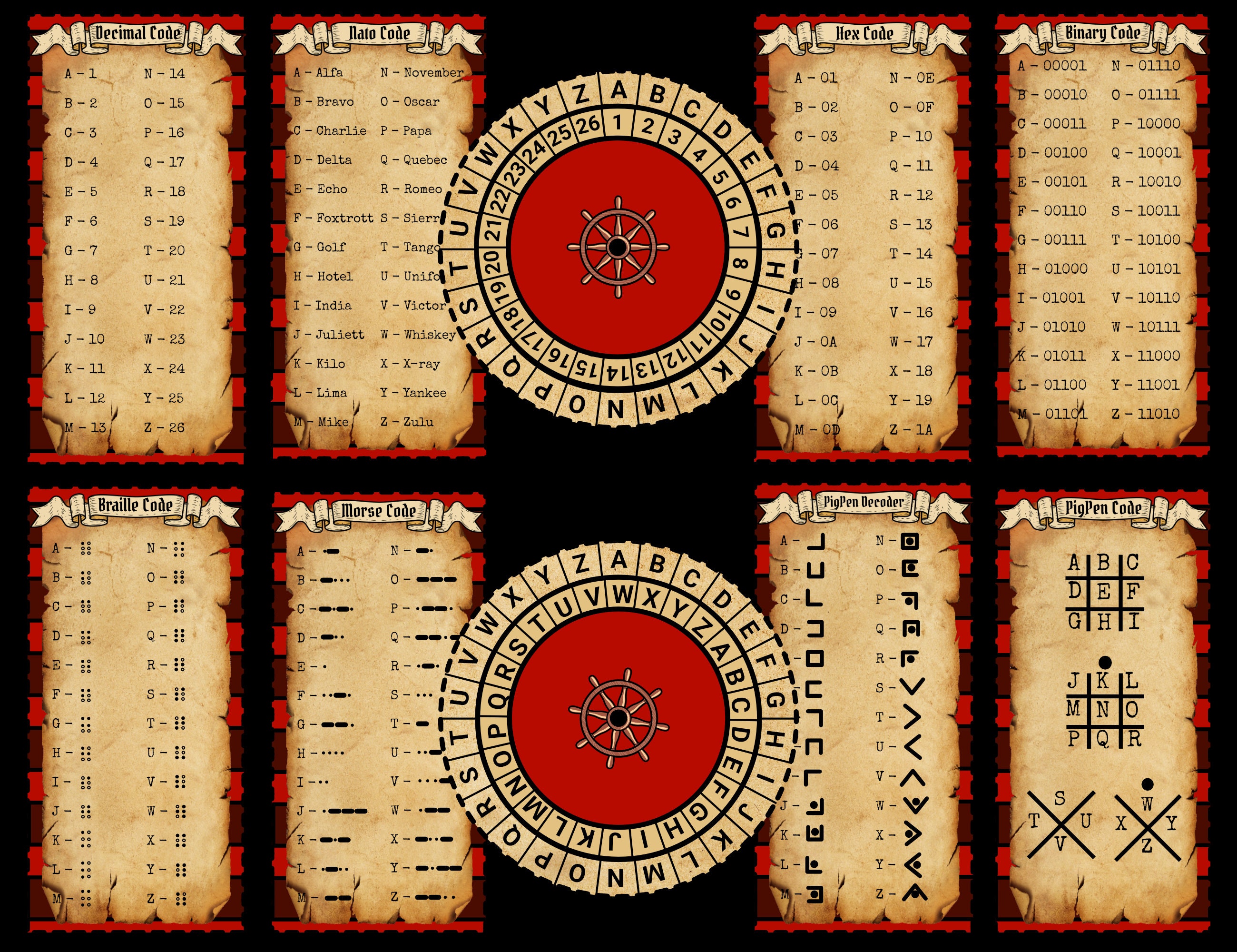 Escape Game Decoder Set I PIRATES EDITION I DIY Escape Room Secret ...