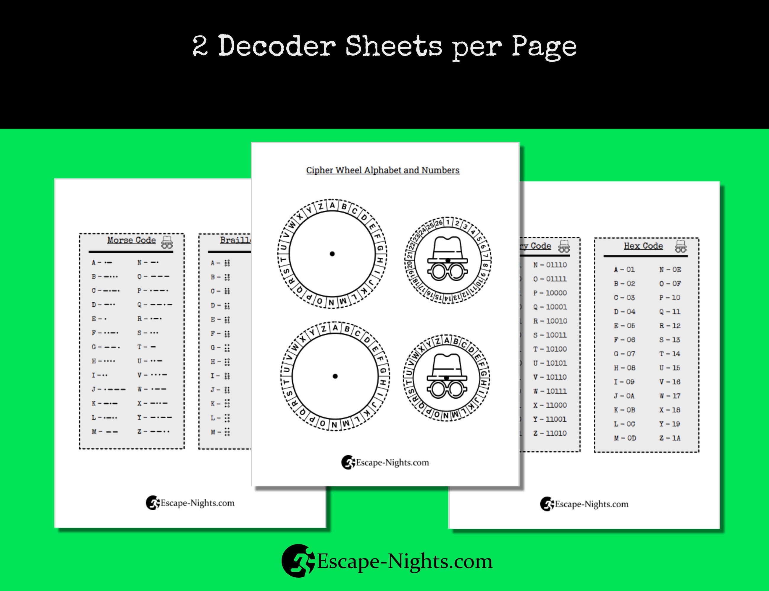 Escape Game Decoder Set, SPY Edition, DIY Escape Room Secret Codes ...