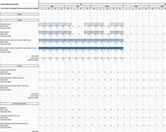 2024 Basic Media Plan Flowchart Template - Etsy