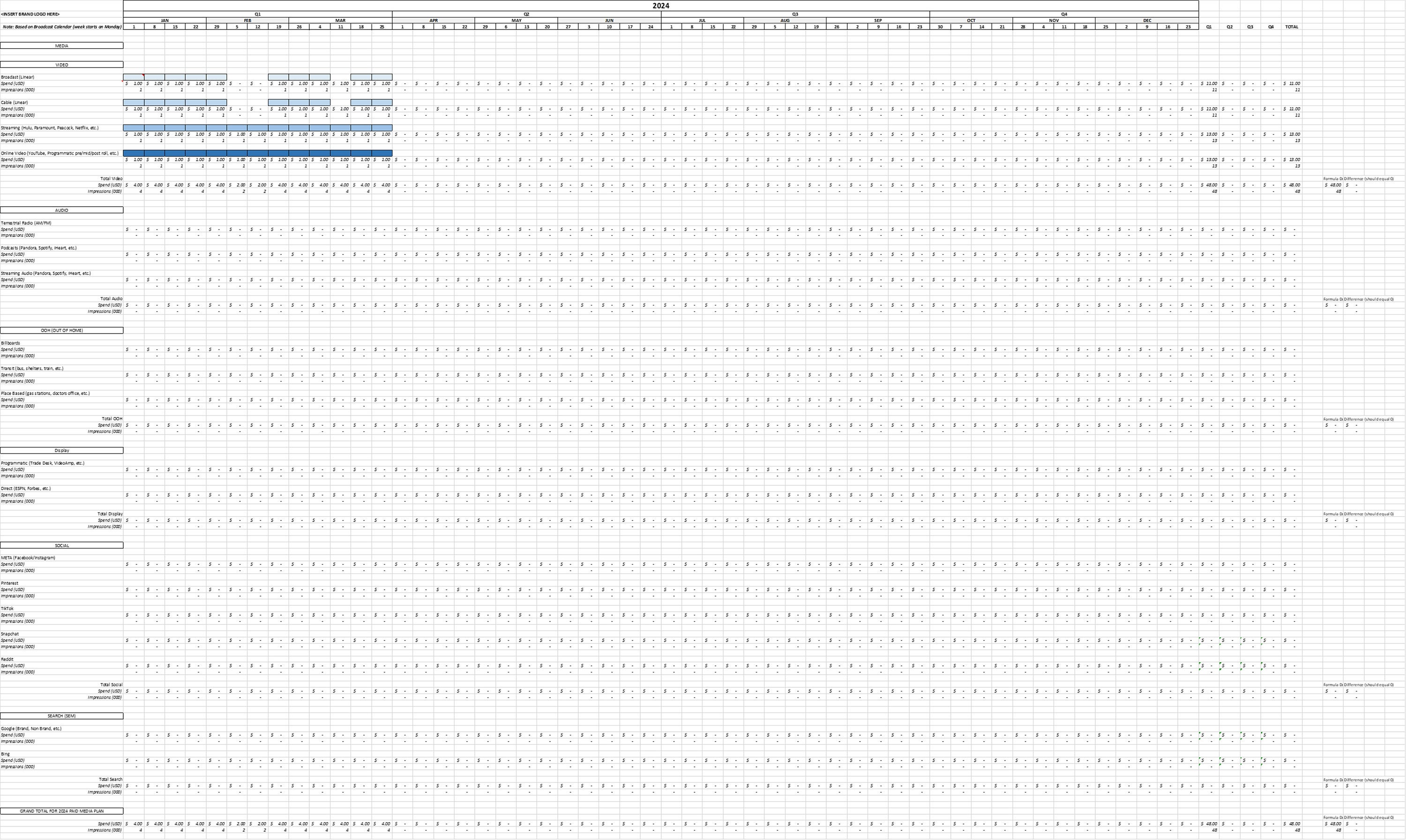 2024 Basic Media Plan Flowchart Template - Etsy