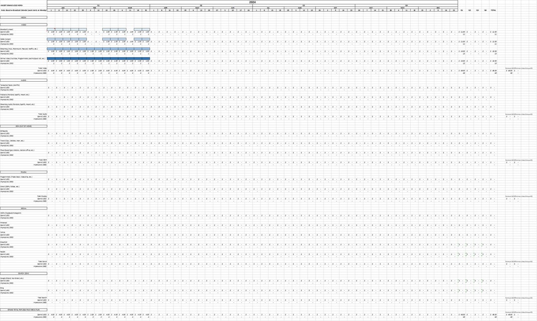 2024 Basic Media Plan Flowchart Template - Etsy