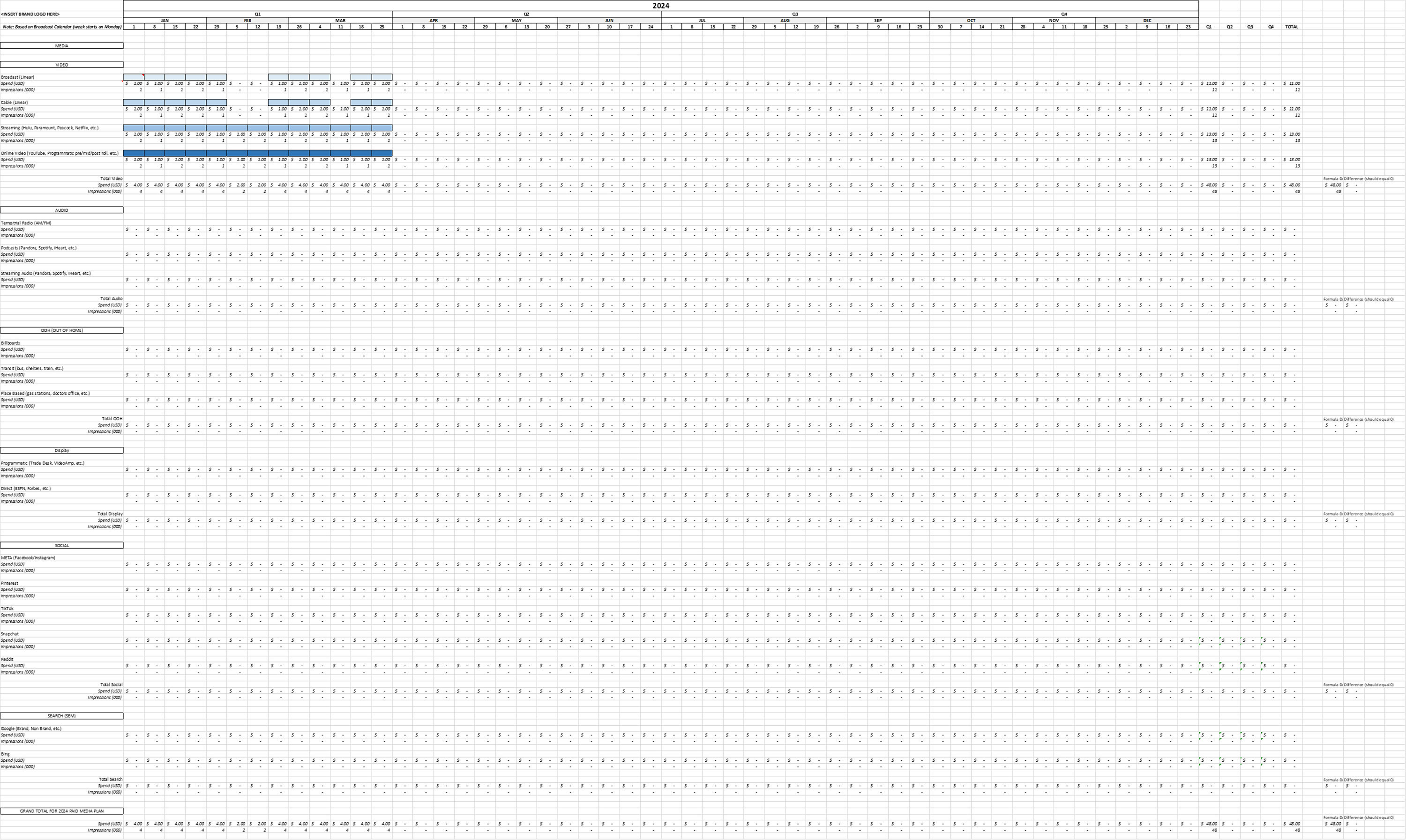 2024 Basic Media Plan Flowchart Template - Etsy