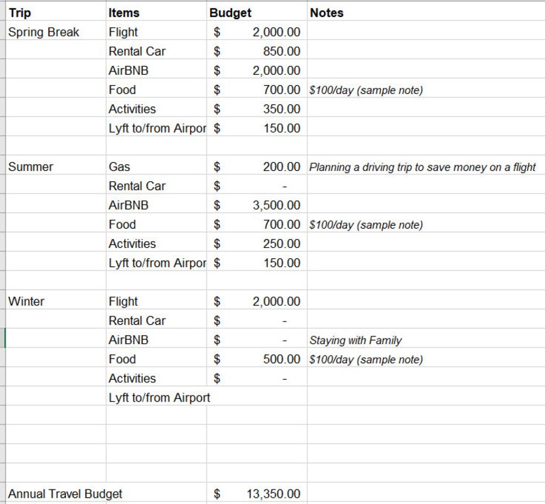 2024 Family Budget Worksheet - Etsy