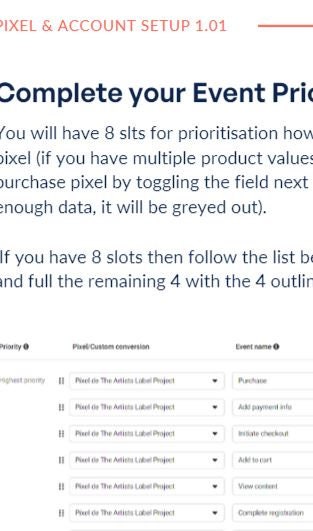 Meta Ads Cheat Sheet - Etsy UK
