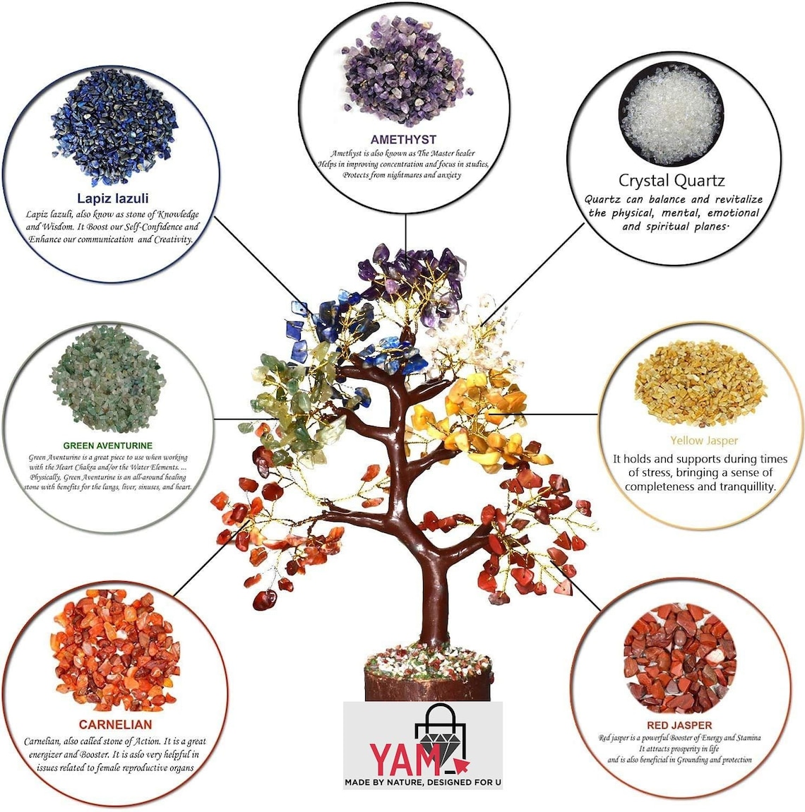 Real Crystal Healing Tree - Etsy