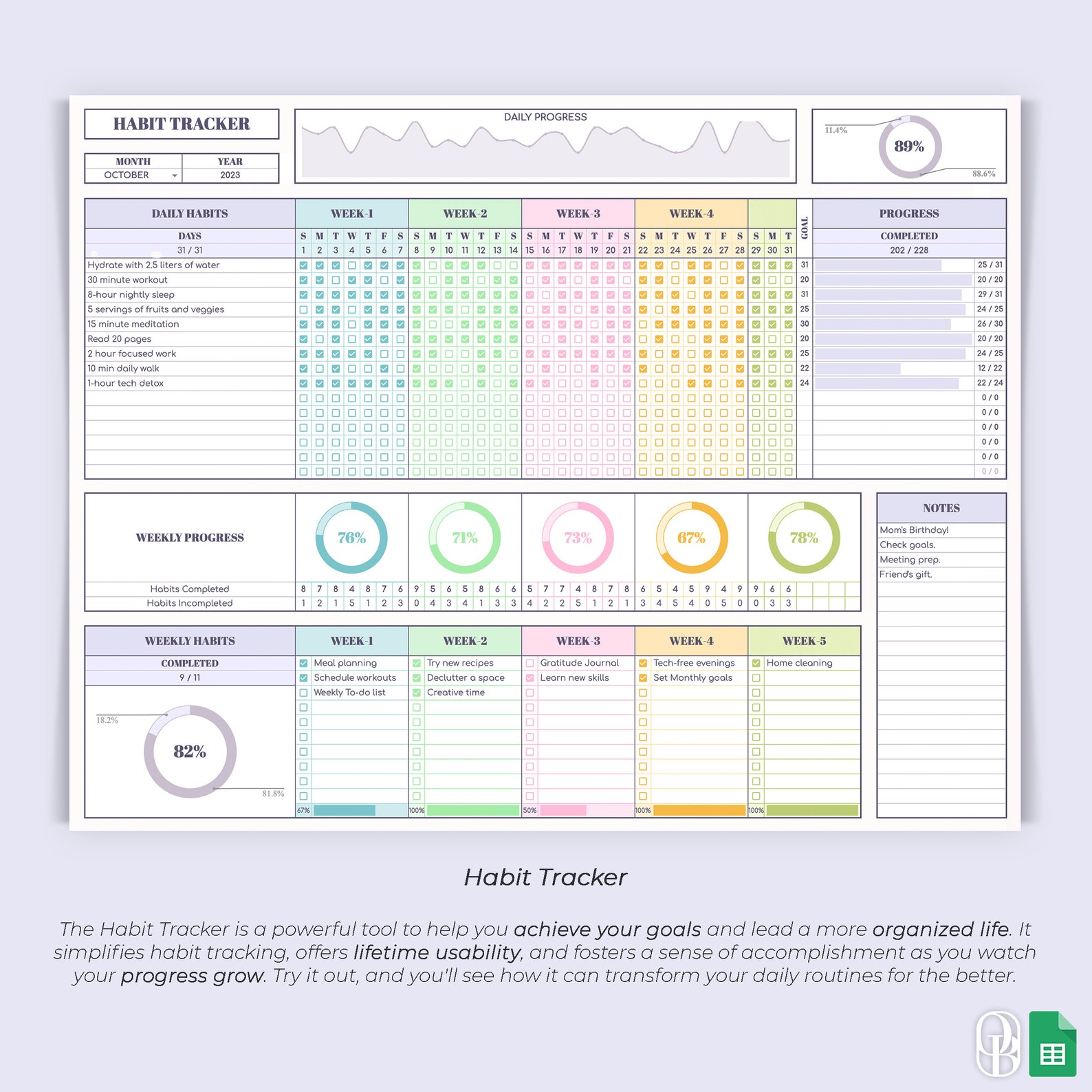Habit Tracker - Lifetime Usability - Daily Weekly Monthly Habits ...