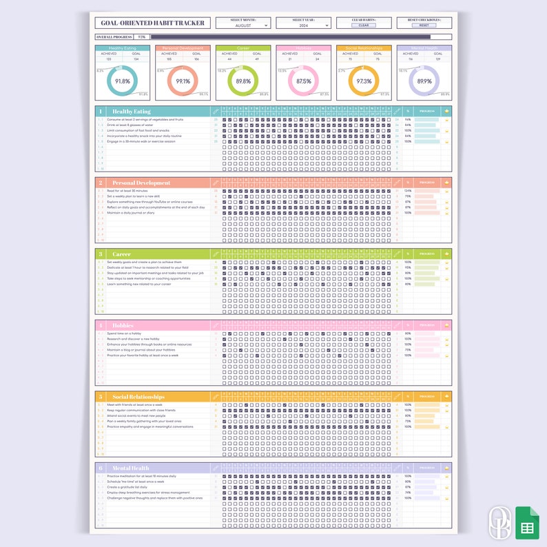 Goal-oriented Habit Tracker - Lifetime Usability - Goals - Daily Habits ...