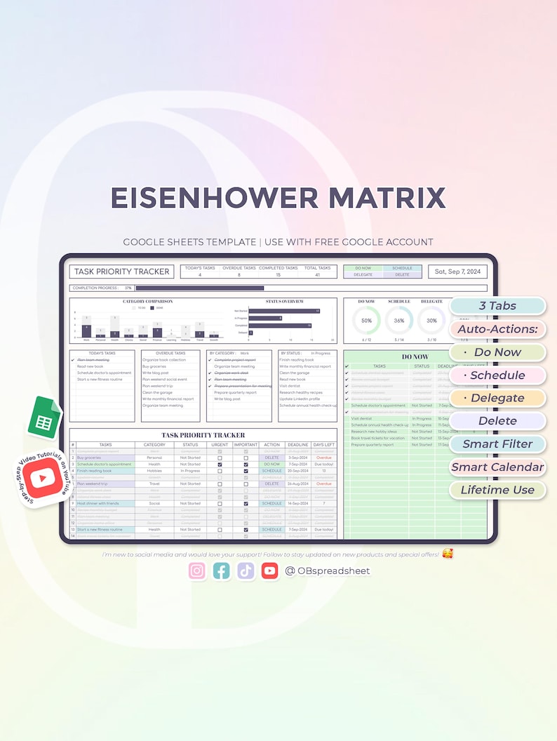 Eisenhower Matrix - Task Priority Tracker - Decision Matrix - Urgent ...