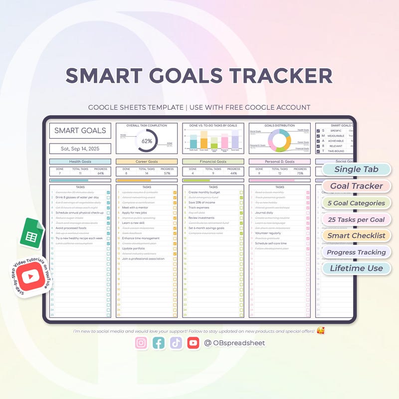 Smart Goals Weight Loss - Etsy