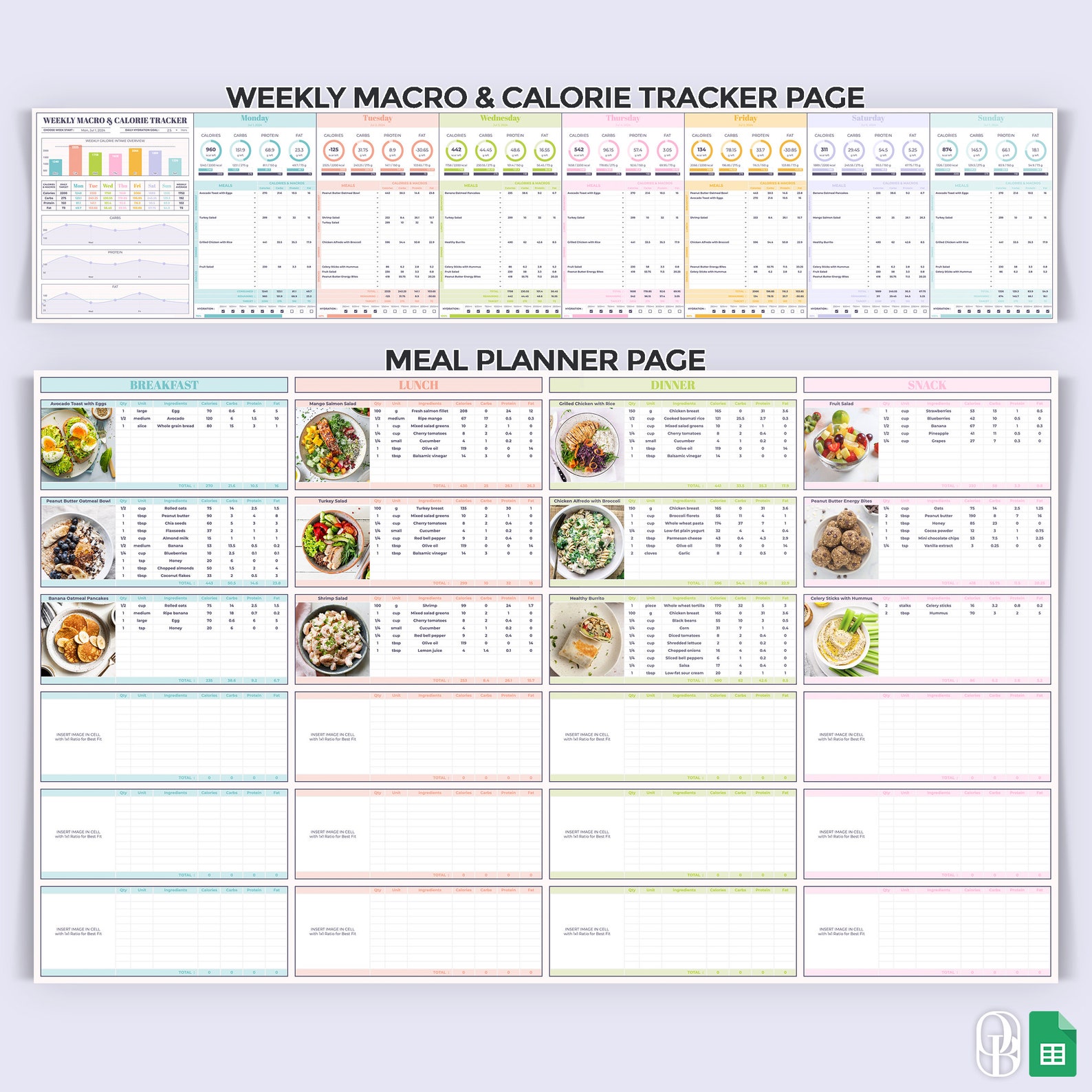 Weekly Macro & Calorie Tracker + Meal Planner - Counter - Google Sheets Template - Spreadsheet ...